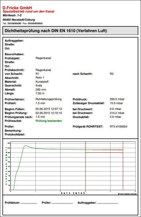 Dichtheitsprüfung - D. Fricke GmbH - Kanalreinigung - Neustadt b. Coburg